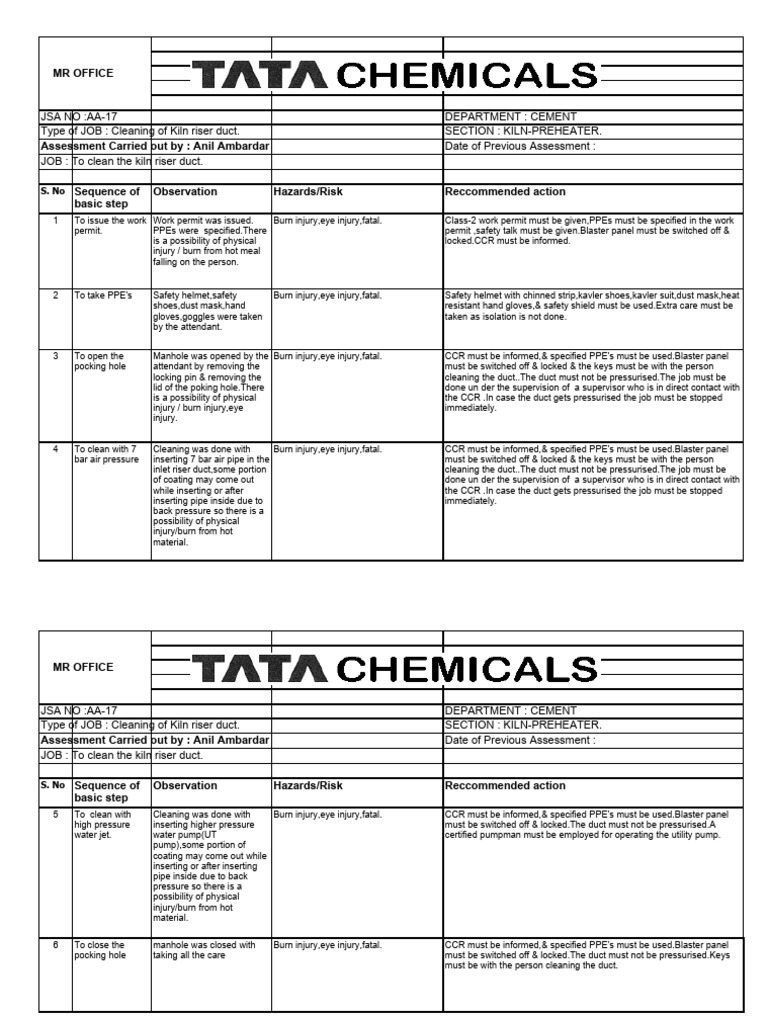 Riser Duct Cleaning | PDF | Personal Protective Equipment | Working ...