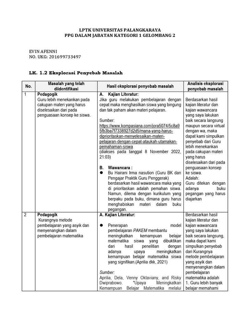 LK. 1.2 Eksplorasi Penyebab Masalah-PPG | PDF