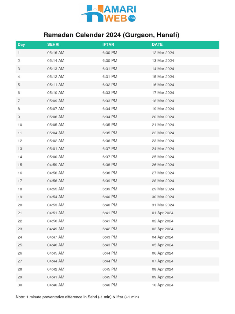 Gurgaon Ramadan Calendar 2024 Hamariweb | PDF | Observances Set | Theocracy
