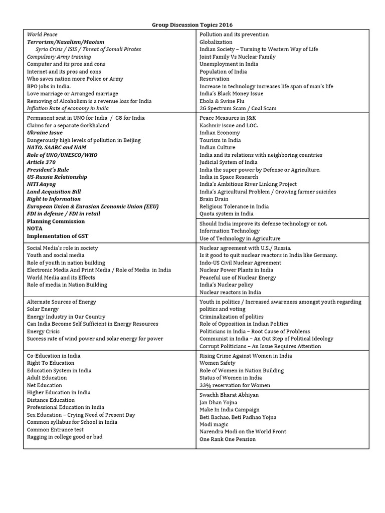 GD Topics | PDF | Nuclear Power