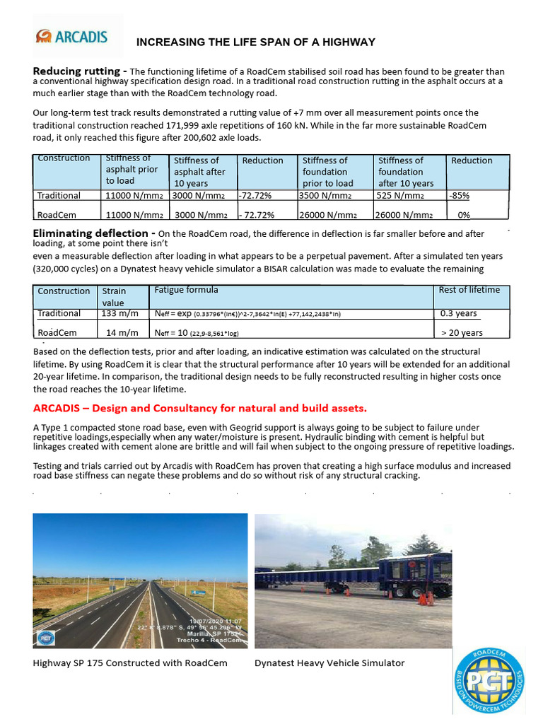 Improving Road Durability | PDF | Road | Road Surface