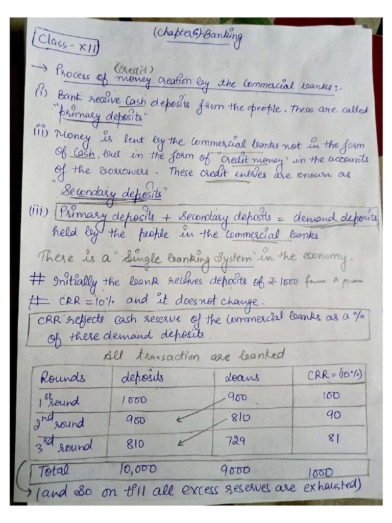 Resource 20240523125722 Banking Chapter Notes (Macro Economics) Class ...