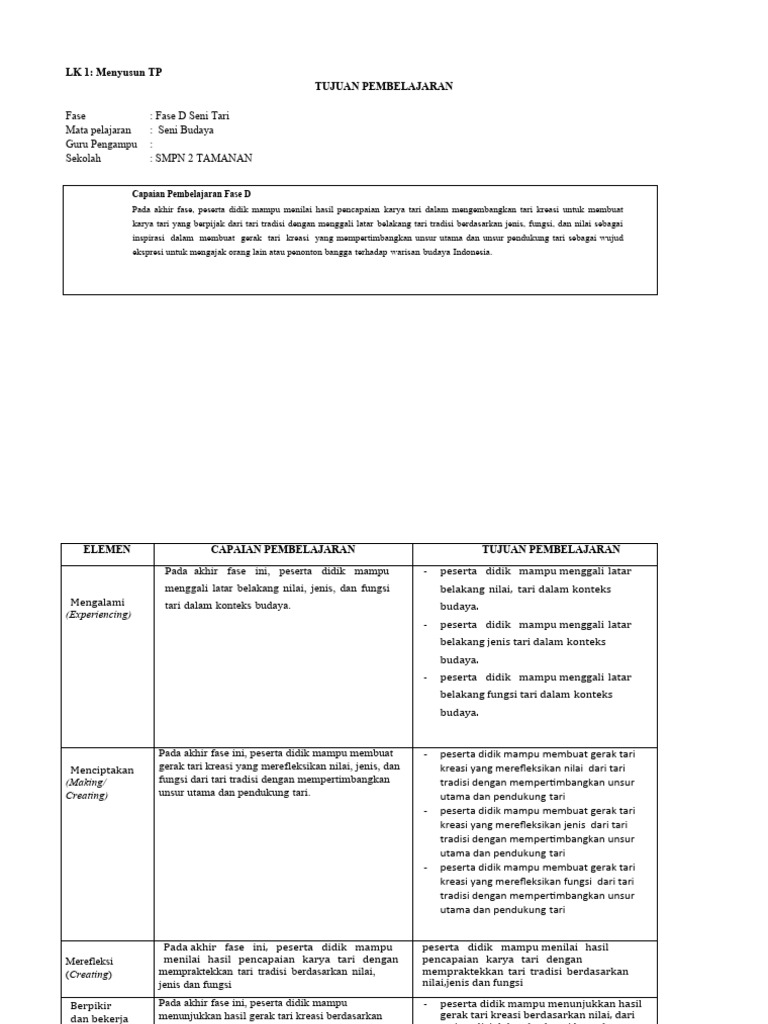 LK CP-TP-ATP Seni Tari 7 | PDF