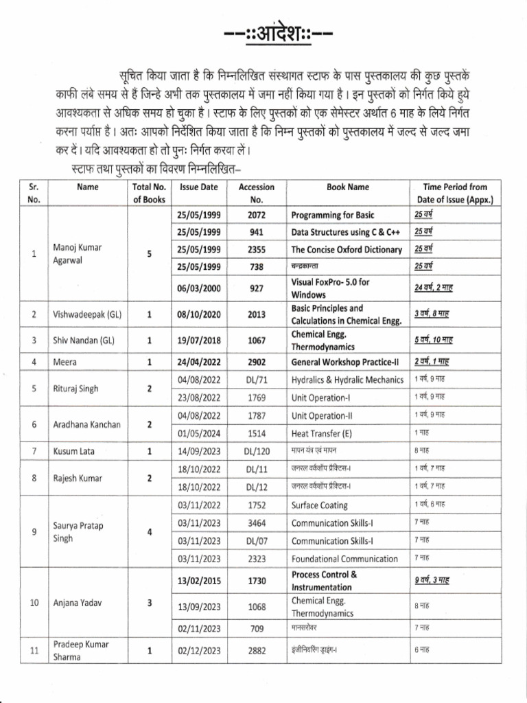 Due Book | PDF | Technology & Engineering