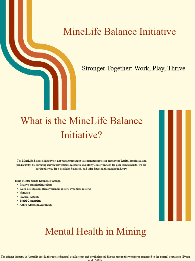 Vintage Colors Retro Interactive Icebreaker Education Presentation ...