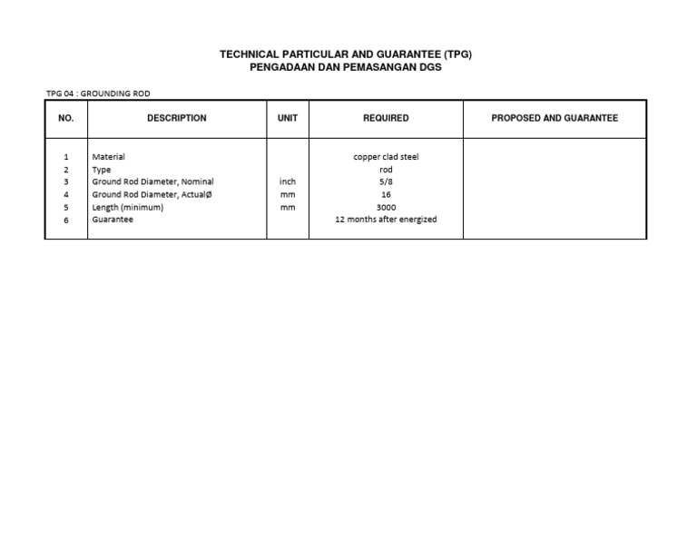 TPG Rod | PDF