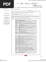 Bodheeprep - Com - Tones RC Passages Cat Exam | PDF | Reading ...