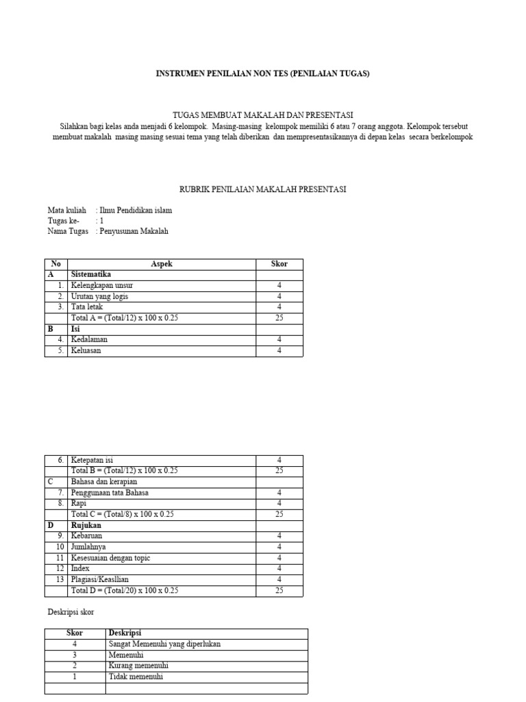 Instrumen Penilaian Non Tes, (Tugas) Perintah Tugas, Rublik Penilaian ...