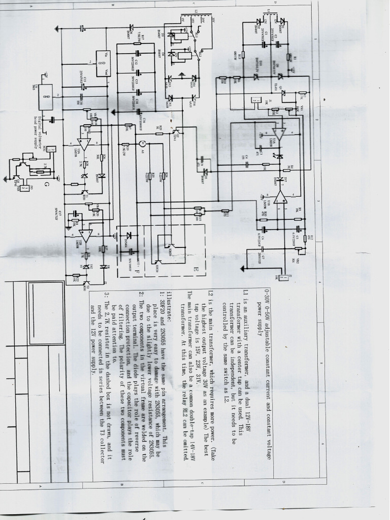 Scan | PDF