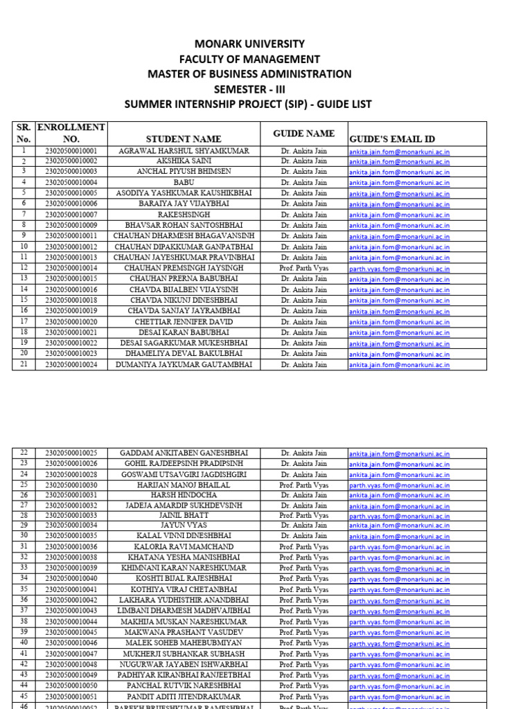 MBA Summer Internship Guide List | PDF