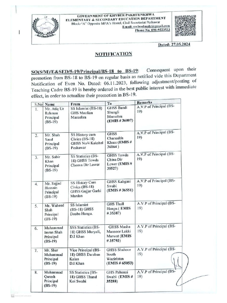 Notification Adjustment Posting of Principals BS 19 | PDF
