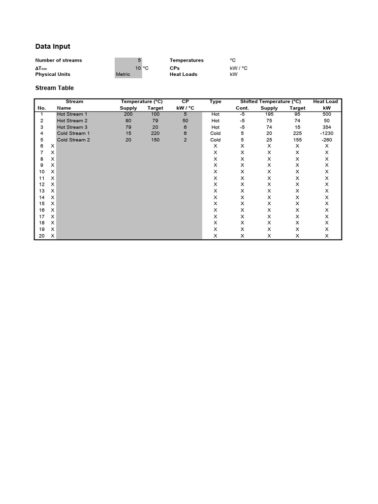 Pinch Hen | Download Free PDF | Heat | Temperature