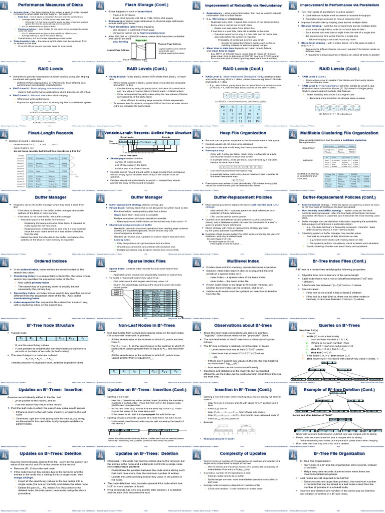 Quiz 2 Cheatsheet | PDF | Database Index | Hard Disk Drive