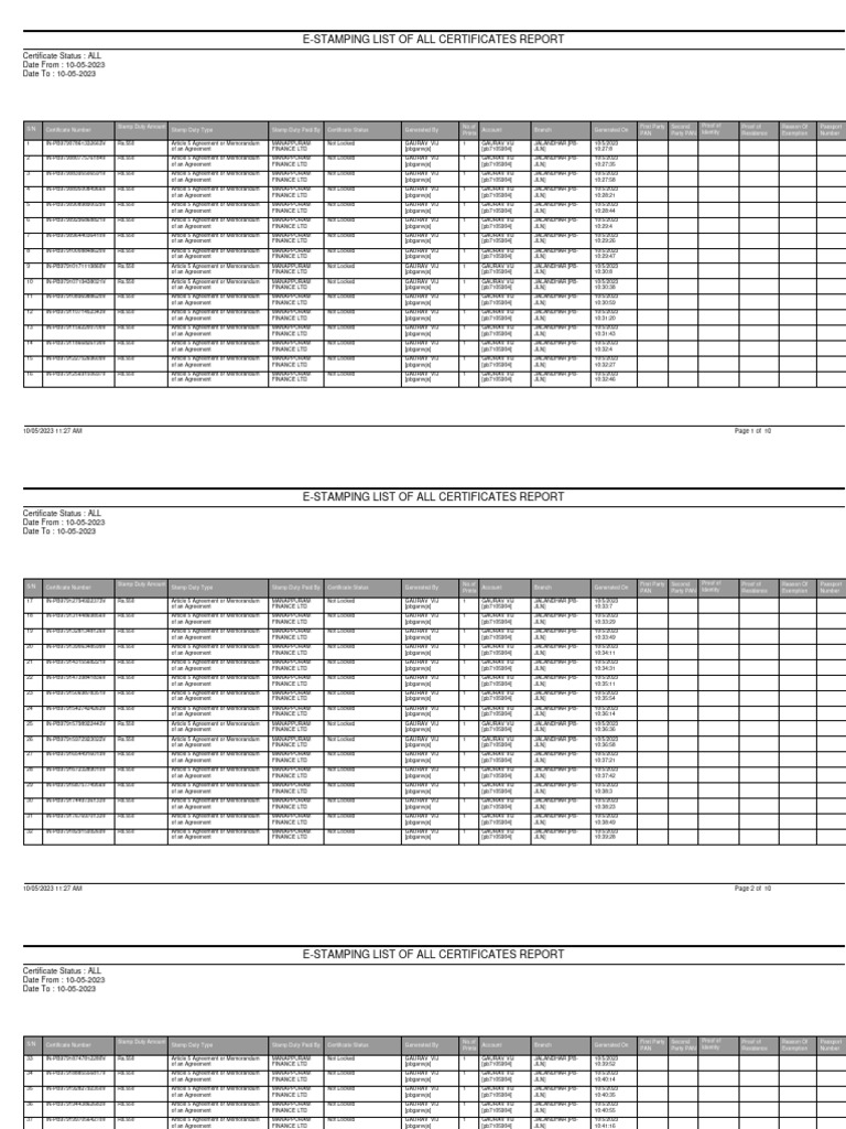 List of Certificates | PDF | Government And Personhood