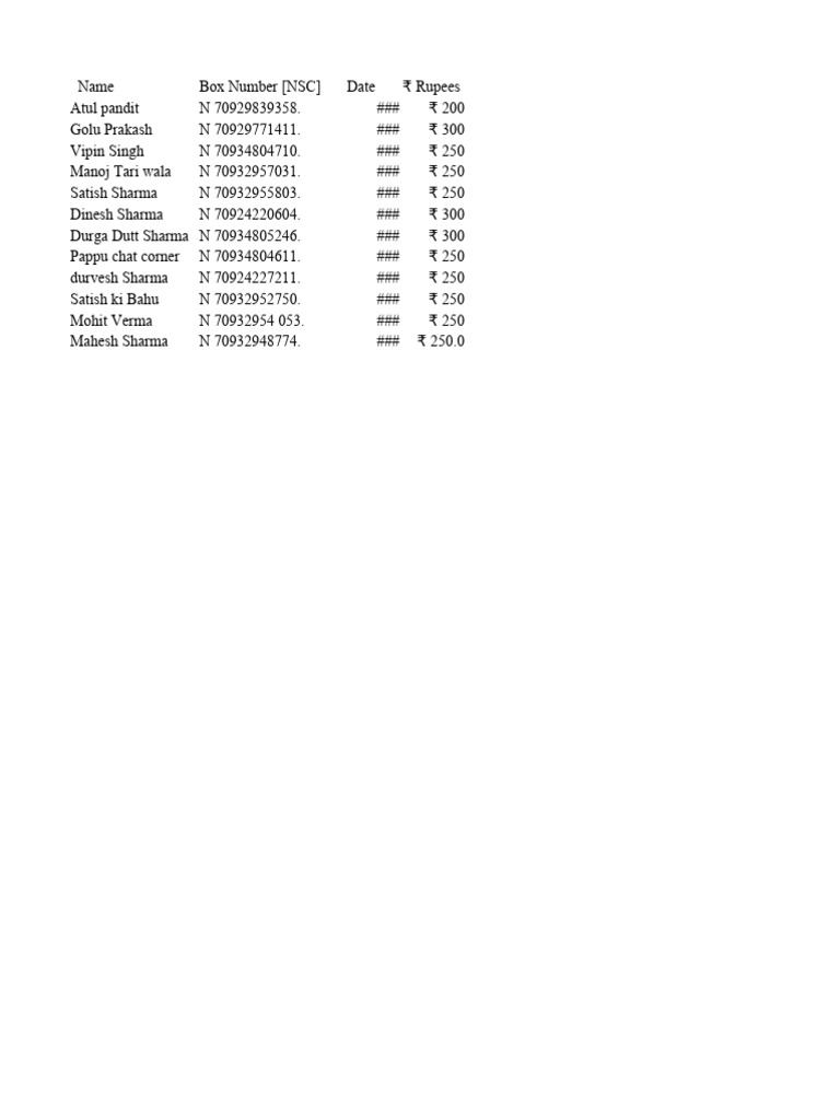 Financial Records of Individuals | PDF