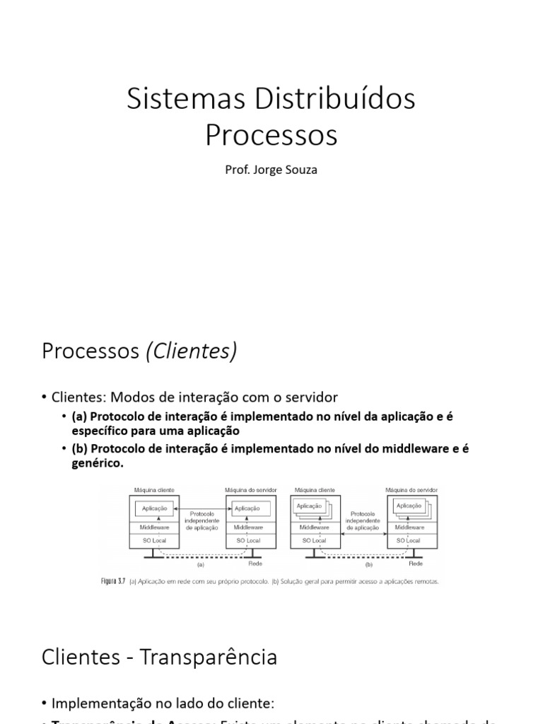 Aula 3 Processos Parte2 | PDF | Modelo cliente – Servidor | Servidor (informática)