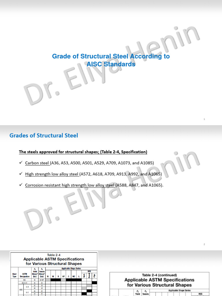 Grade of Structural Steel According To AISC Standards | Download Free ...