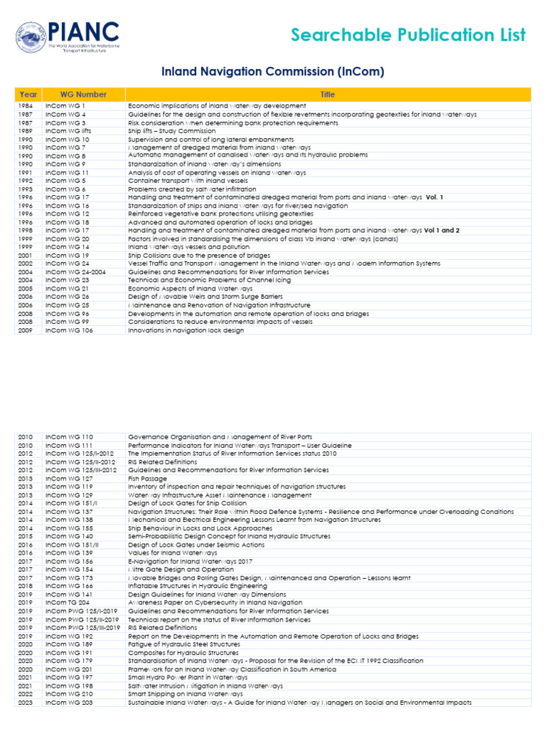 PIANC Inland Navigation Publications List | PDF | Port | United States ...