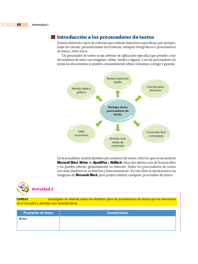 1 - Introduccion Procesadores de Textos (Word) | PDF | Procesador de textos | Microsoft Word