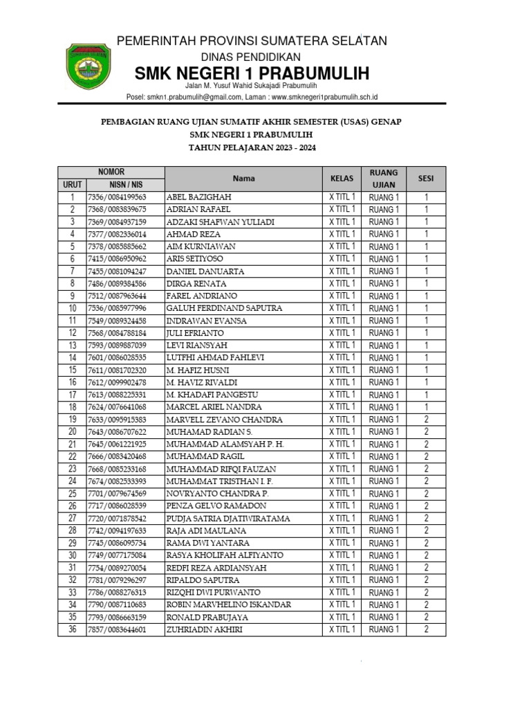 Pembagian Ruang USAS Genap 2023 - 2024 Kelas X | PDF
