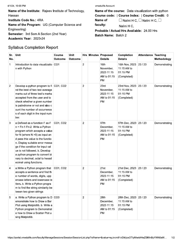 DV Python Batch2 Syllabus Completion | PDF