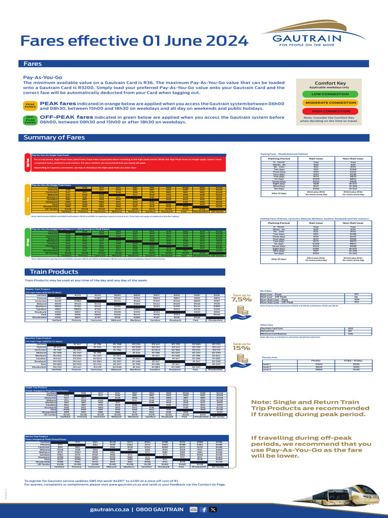 Fares Poster 2024 | PDF | Service Industries | Passenger Rail Transport
