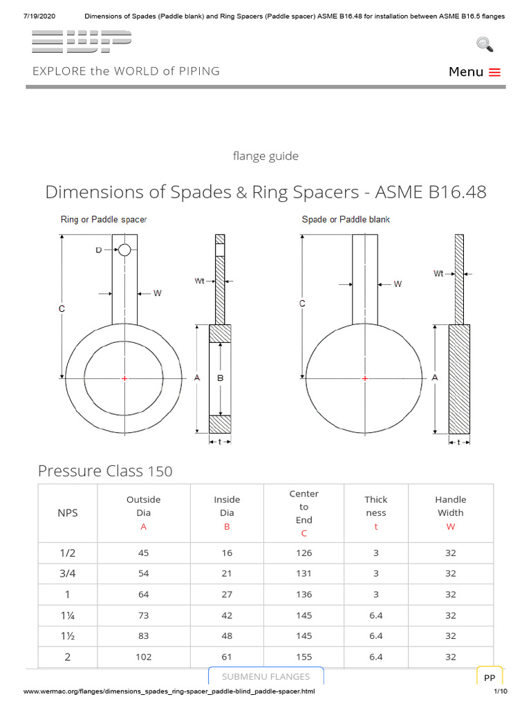 Dimensions of Spades (Paddle Blank) and Ring Spacers (Paddle Spacer) ASME B16.48 For ...