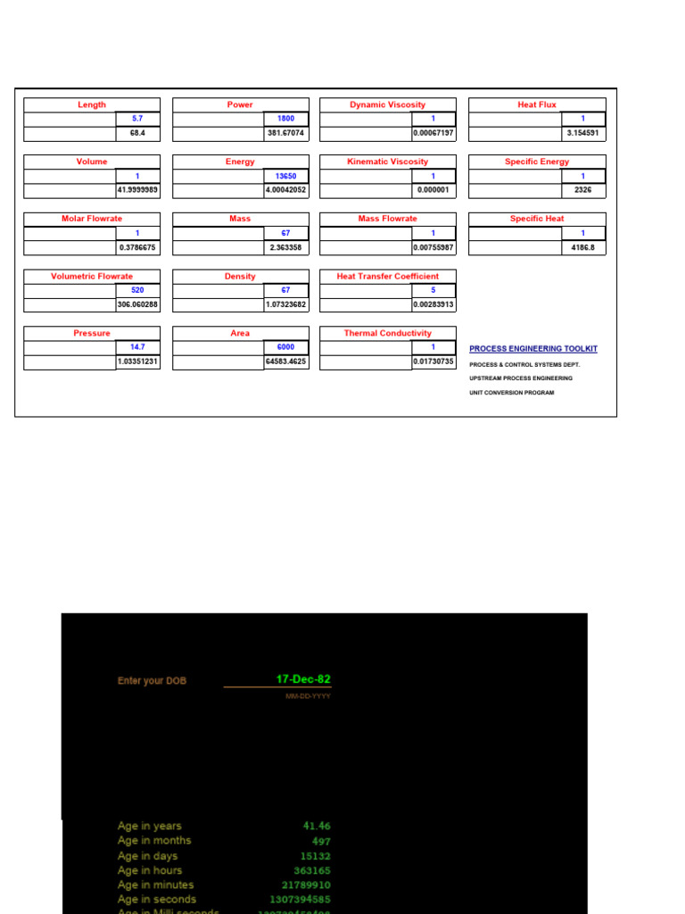 Amazing Info in An Excel Sheet | PDF | Rolling Stock | Rail Transport