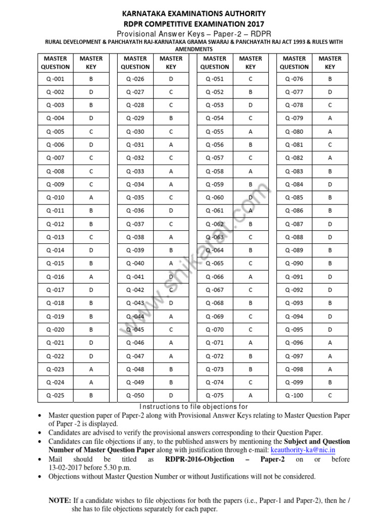 Pdo 2017 Question Paper 2 With Answer | Download Free PDF | Government ...