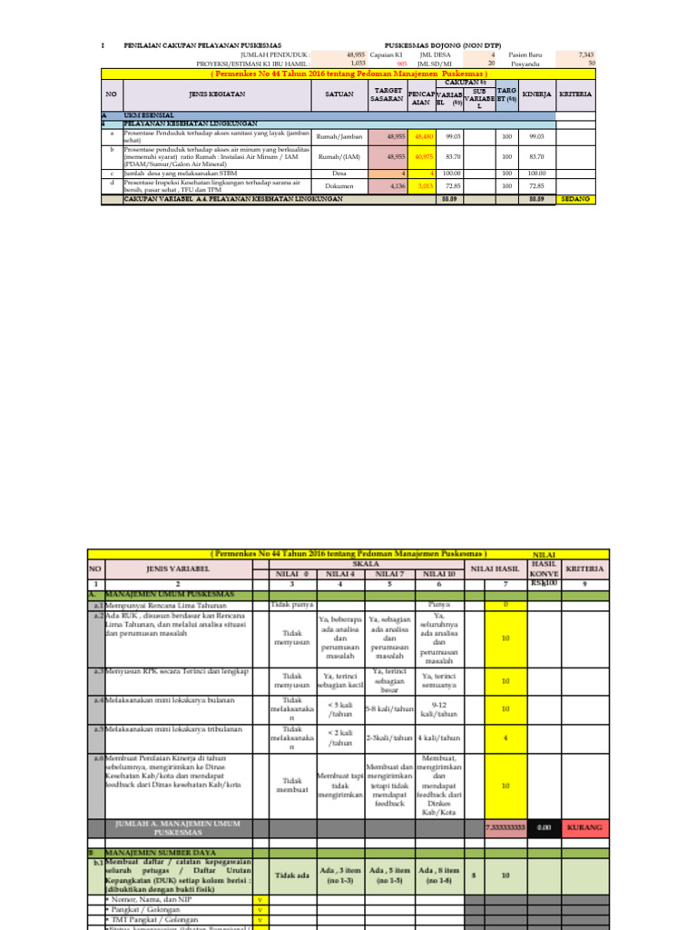 Pdca Kesehatan Lingkungan Tahun 2022 Salinan Salinan | PDF