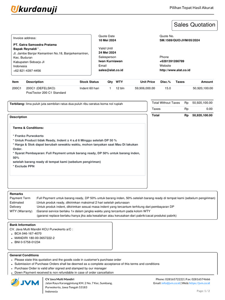 SM.1589 Quo JVM 05 2024 | PDF