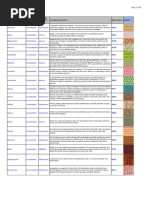 Simbol Batuan | PDF | Shale | Rock (Geology)