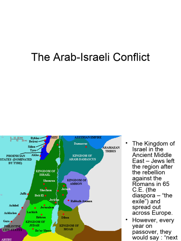 The Arab-Israeli Conflict | PDF | Israel | World Politics