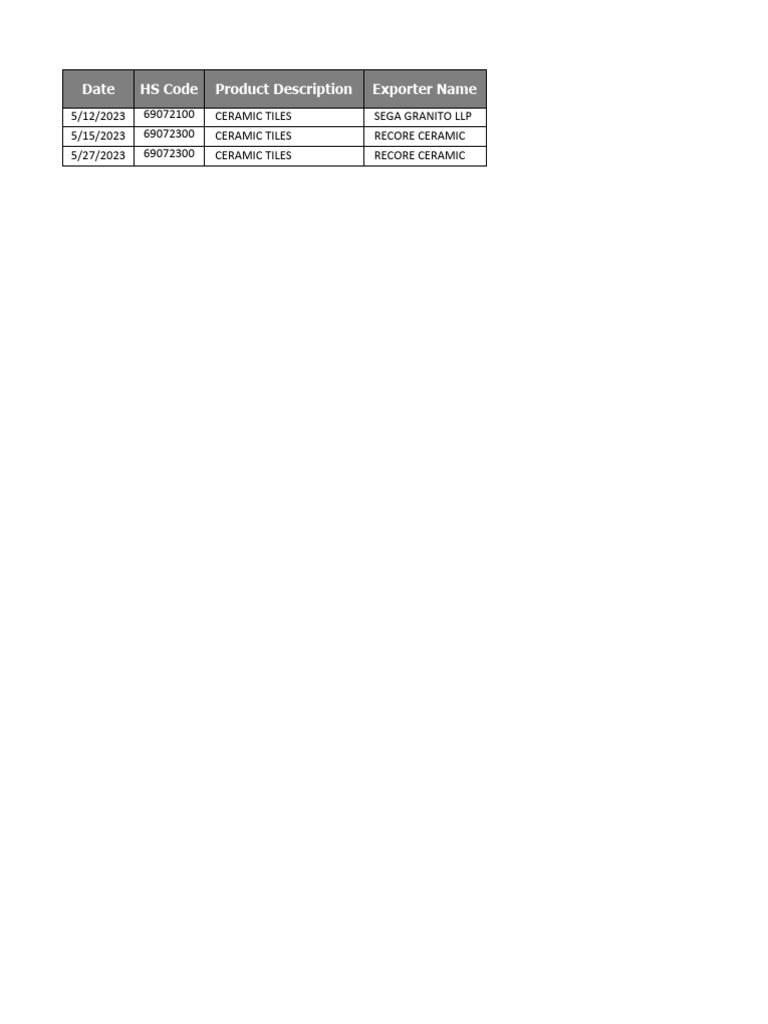 Ceramic Tiles Export Sample | PDF | Floors | Masonry