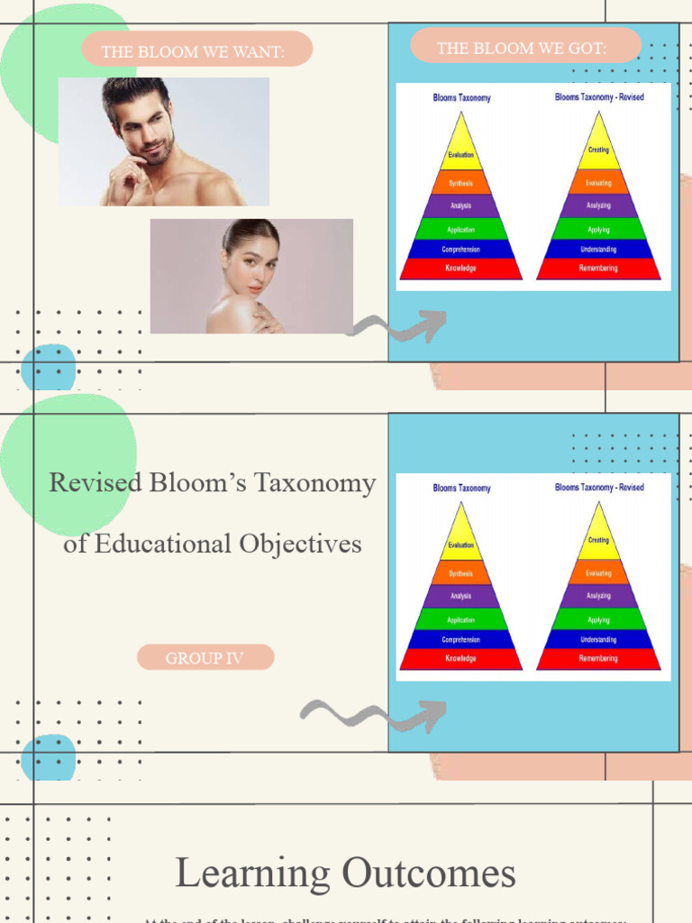 Revised Bloom's Taxonomy | PDF | Behavior Modification | Psychology