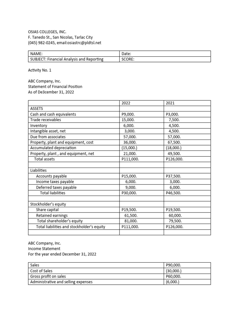 Activity No 1 Financial Analysis and Reporting 2nd Trimester 2022 2023 Copy 1 | PDF | Expense ...