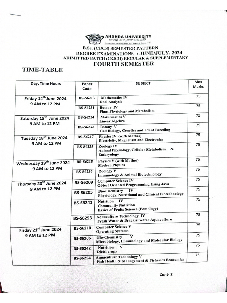 B.SC - IV Sem Time Table | PDF