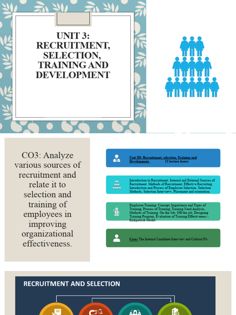 MBA SEM 2 - Unit 3 - Recruitment Selection Training and Development ...