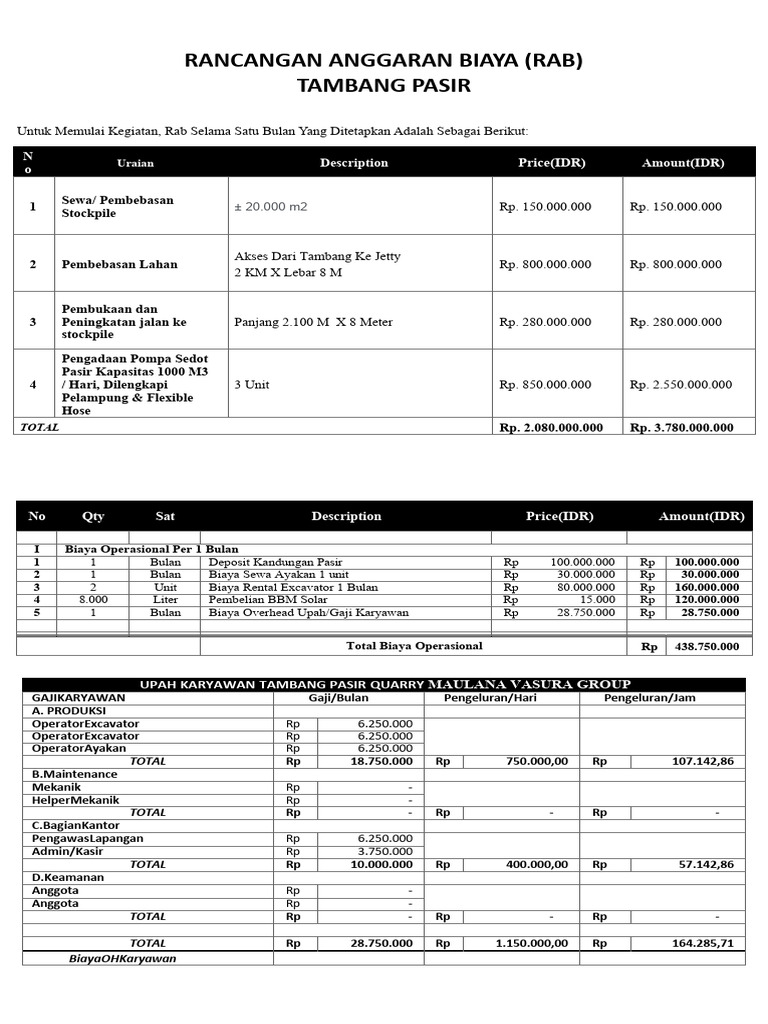 Rancangan Anggaran Biaya | PDF | Teknologi & Rekayasa