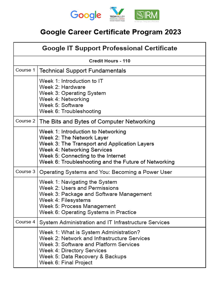 Google Career Certificate Courses Overview | Download Free PDF ...