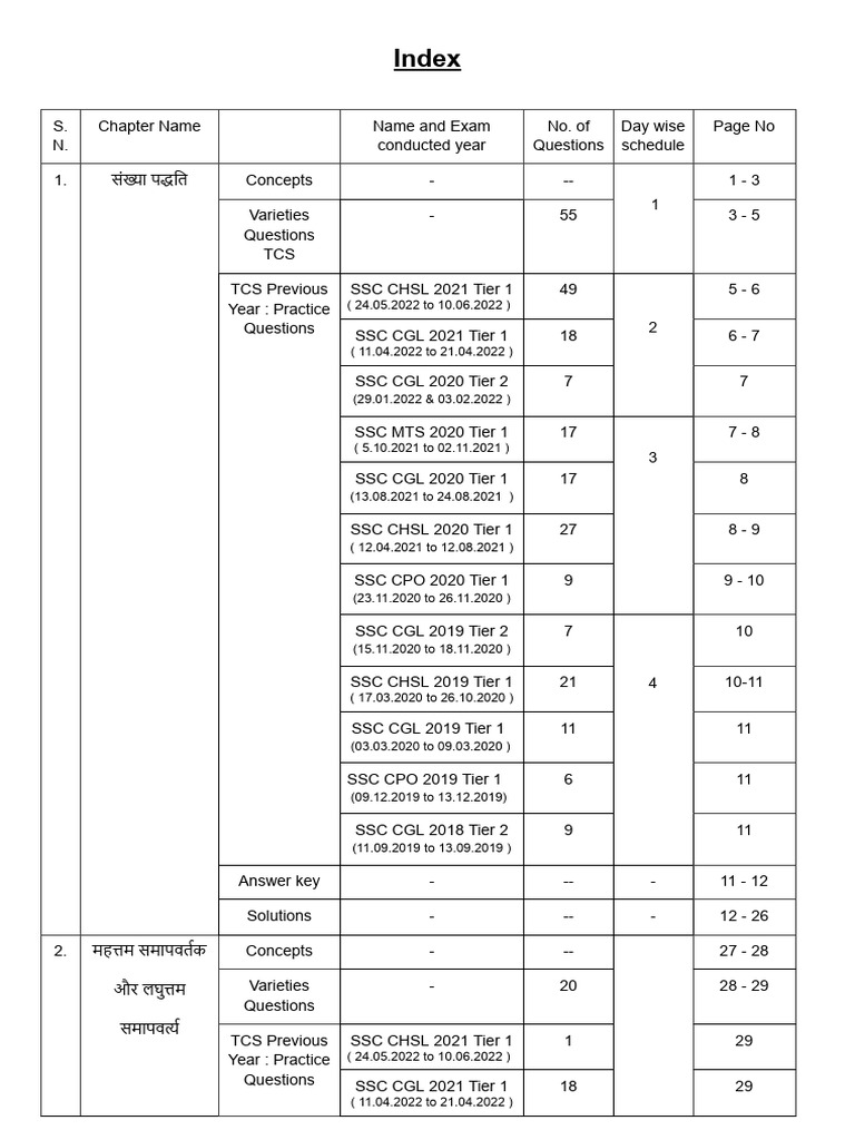 SSC Exam Previous Year Questions Guide | PDF | Standardized Tests ...
