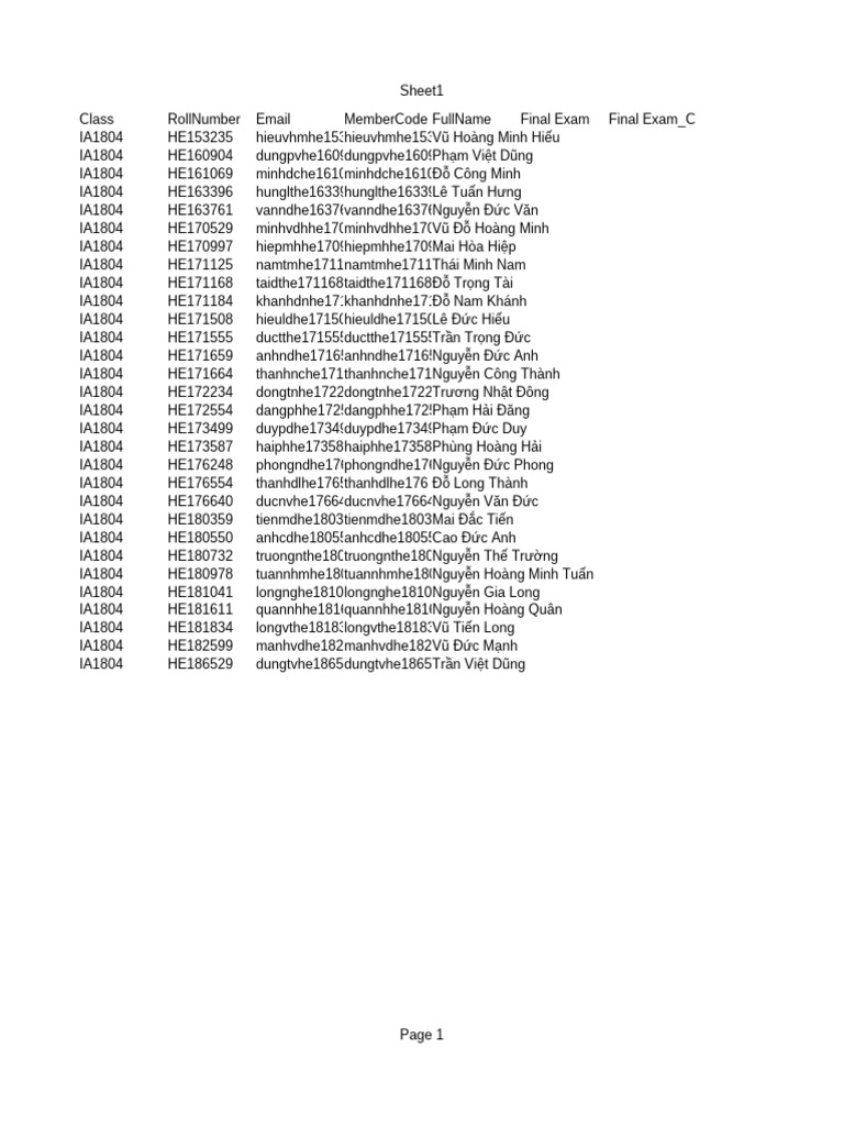 Ia1804 Mas291 Hoangnv47 Spring2024 | PDF