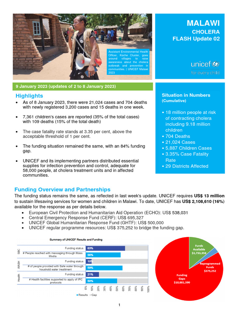 UNICEF Malawi Humanitarian Flash Update No. 2 (Cholera) - 9 January 2023 | PDF | Wash | Cholera