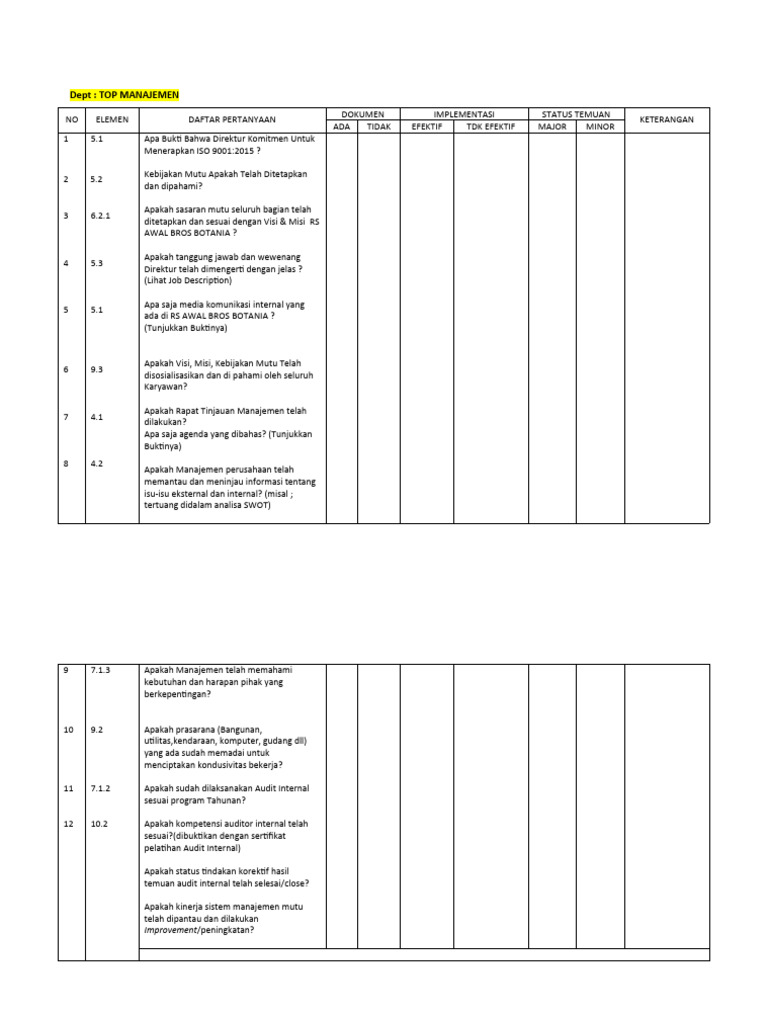 Daftar Pertanyaan Audit ISO 9001:2015 | PDF | Pengembangan Diri