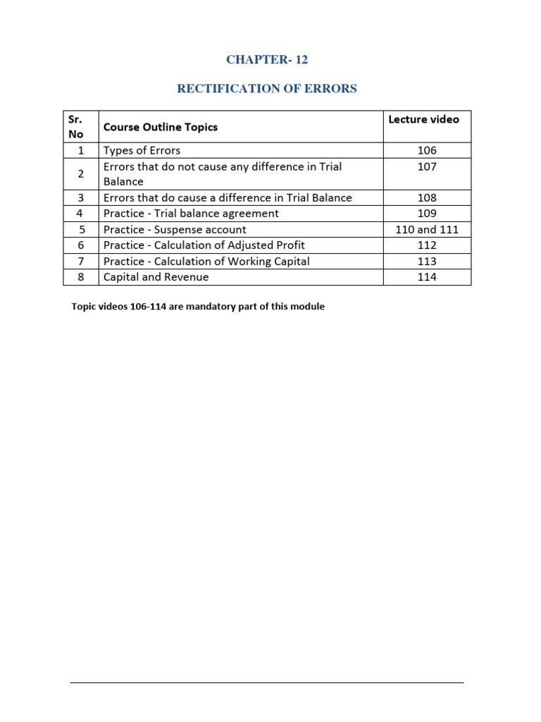 Module-12 Rectification of Errors | PDF | Debits And Credits | Bookkeeping