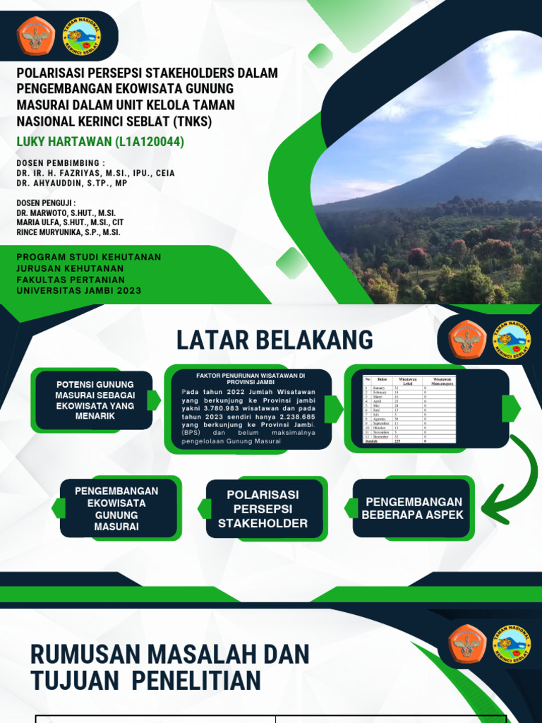 Presentase Sempro Luky Final | PDF