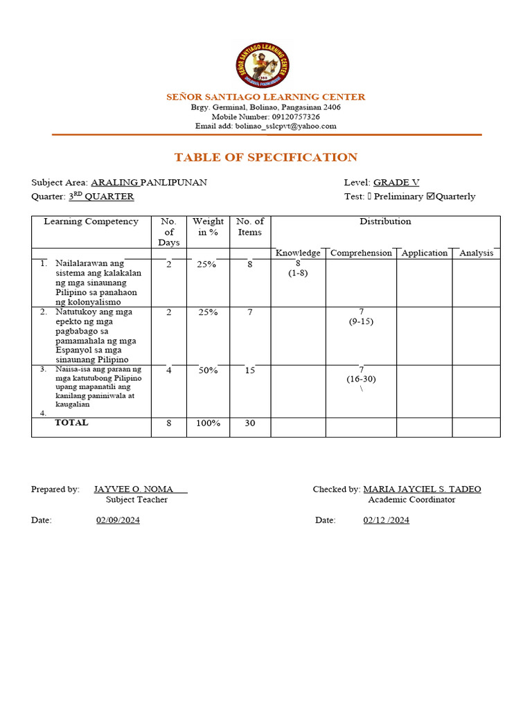 TOS EXAM APAN5 3rdPE 2023 2024 | PDF