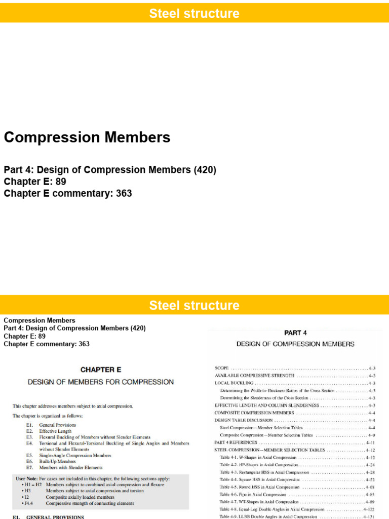 Lecture 7 Compression Members | Download Free PDF | Buckling ...