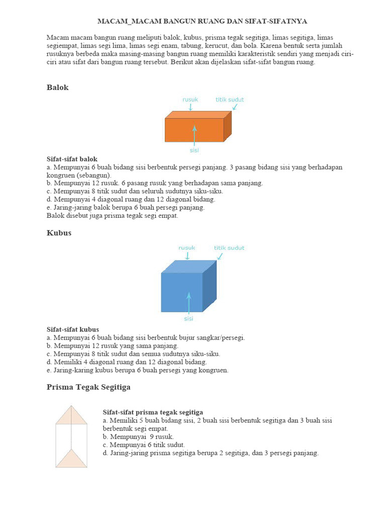 Macam BNGN Ruang | PDF