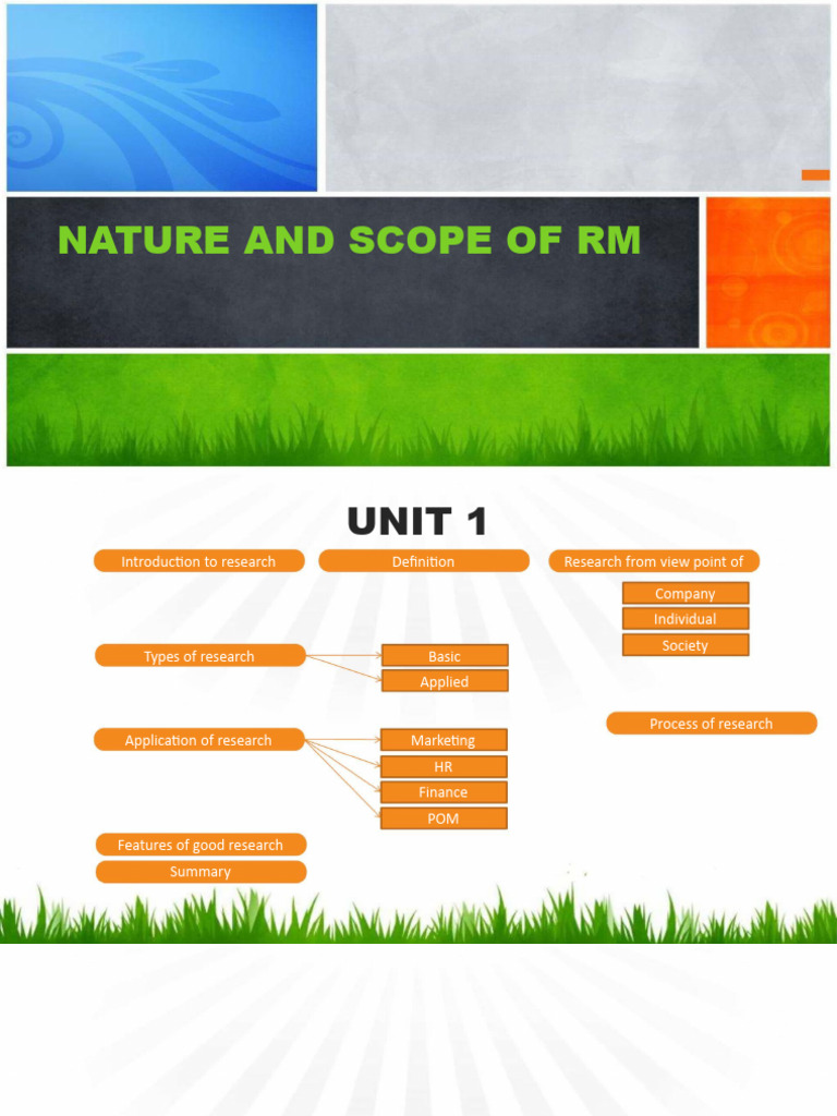 BRM Unit 1.2 Intro | Download Free PDF | Marketing | Valuation (Finance)